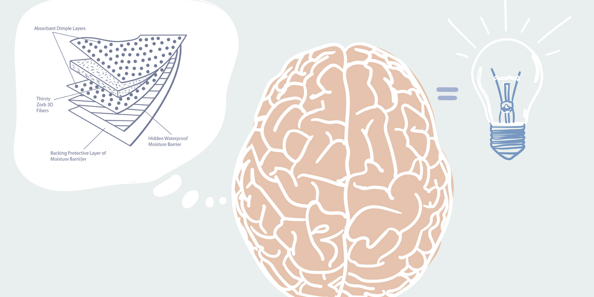 Smart Fiber: Technical VS. Conventional Textiles — Wazoodle Fabrics